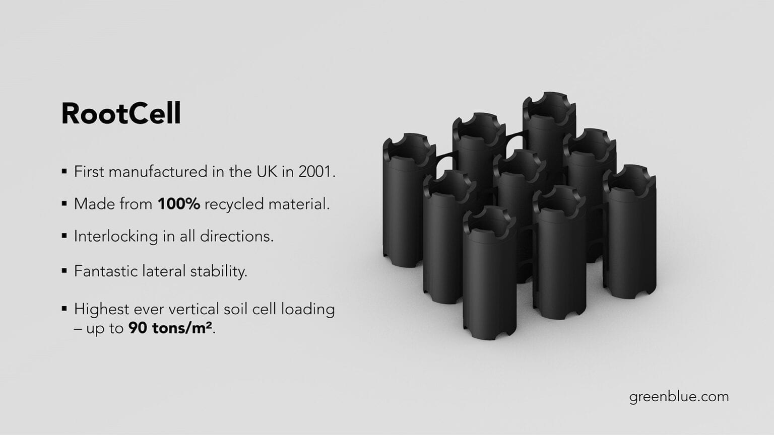 Which Soil Cell do I use? - GreenBlue Urban