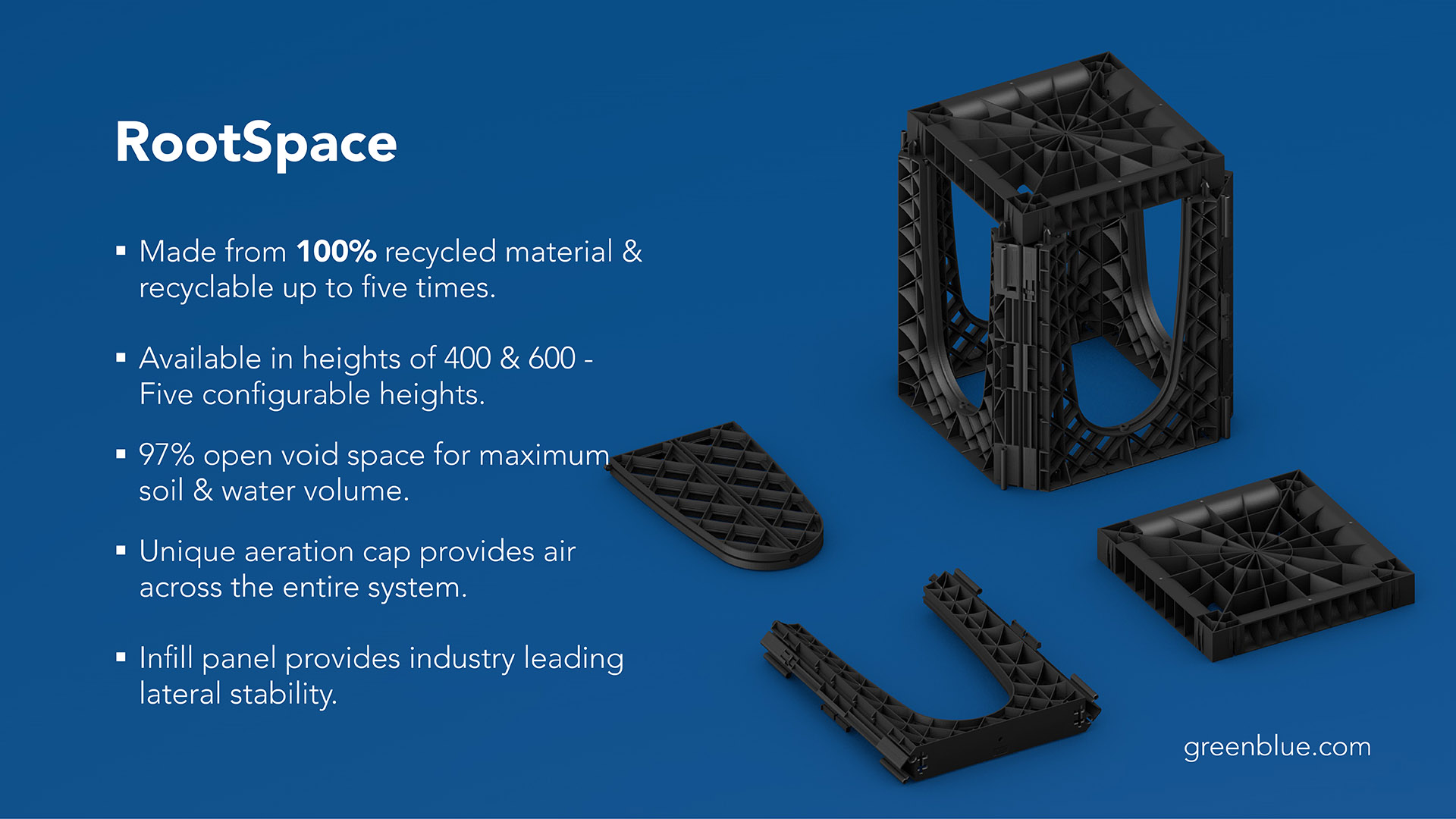 Which Soil Cell do I use? - GreenBlue Urban