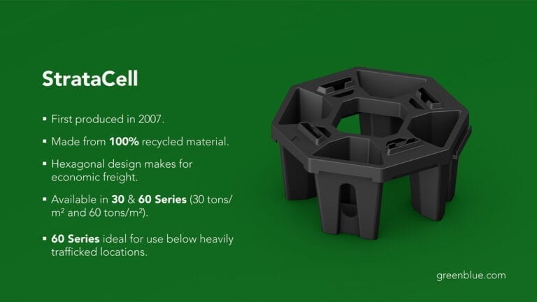 Which Soil Cell do I use? - GreenBlue Urban