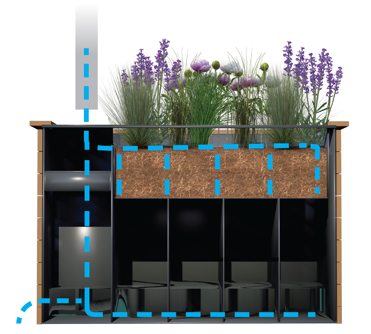 SuDSPod - GreenBlue Urban