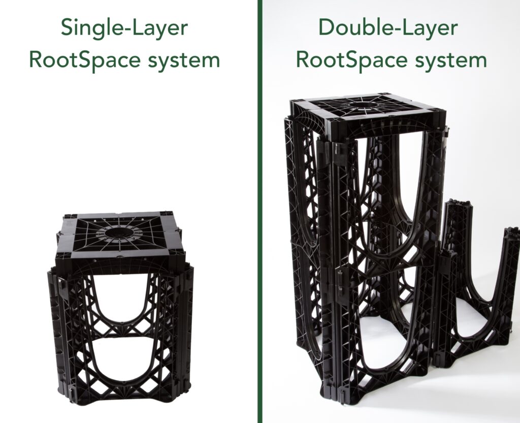 Ballpark Pricing: How Much Do Soil Cells Cost? - GreenBlue Urban
