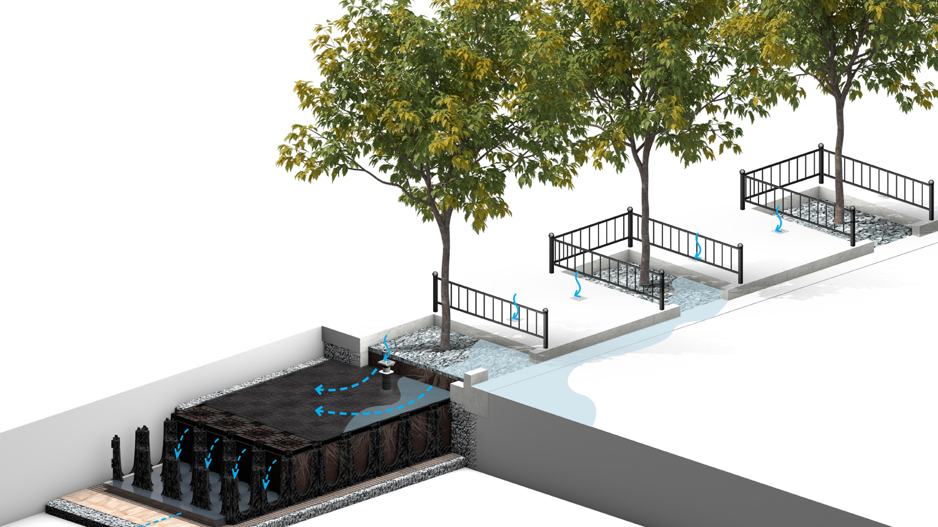 Research Data Proves ArborFlow Tree Pit Efficacy - GreenBlue Urban