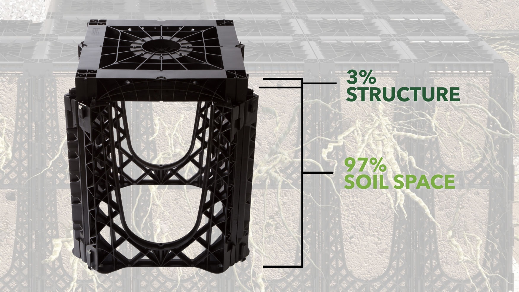 The Size of Soil Cells: Why Soil Volume Matters More - GreenBlue Urban